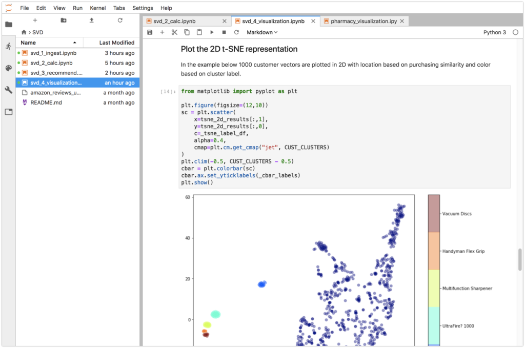 Kinetica Sparse Data Analysis & Tutorial | Kinetica