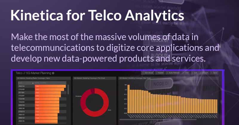 Telco Analytics (Visualize Network Performance) | Kinetica